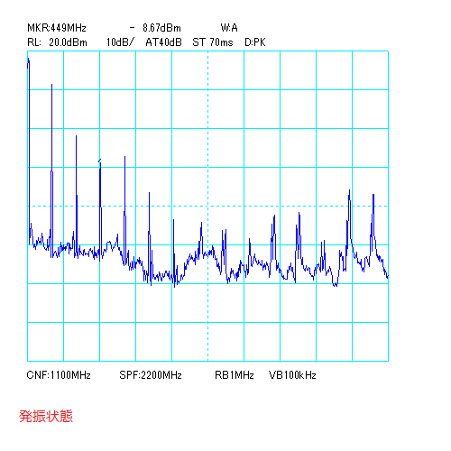 10MHz CW TRX (DDS CLOCK 450MHz -2)
