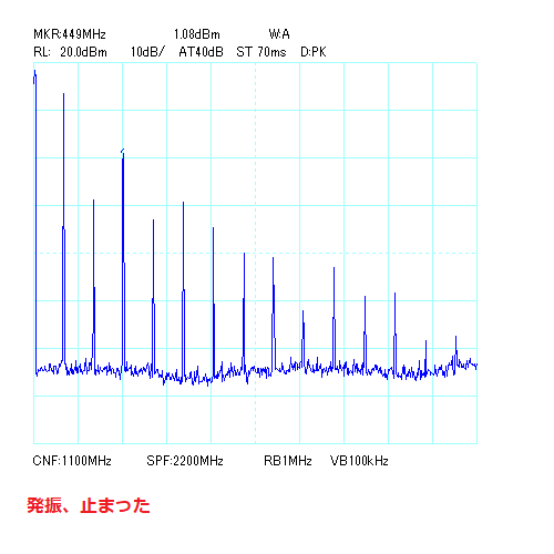 10MHz CW TRX (DDS CLOCK 450MHz -2)